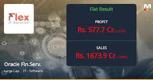 Oracle Financial Services Software Ltd (OFSS) Stock Price & News ...