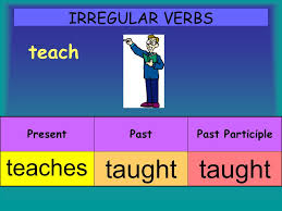 英和画像辞典：(taught/teach)の関連画像一覧！