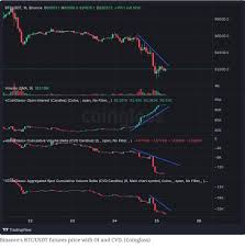Binance Coin (BNB) Price, Real-time Quote & News - Google Finance