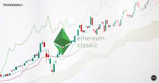 Ethereum Classic (ETC) Price, Real-time Quote & News - Google Finance