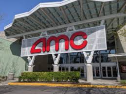 AMC Entertainment Holdings Inc (AMC) Stock Price & News - Google Finance