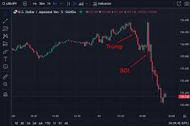 CAD/CNY Currency Exchange Rate & News - Google Finance