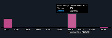 Veradigm Inc (MDRX) Stock Price & News - Google Finance