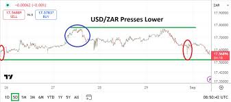 ZMW/INR Currency Exchange Rate & News - Google Finance