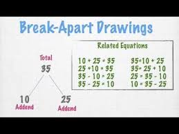 英和画像辞典：(break apart)の関連画像一覧！