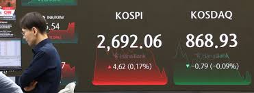 KOSPI Price, Real-time Quote & News - Google Finance