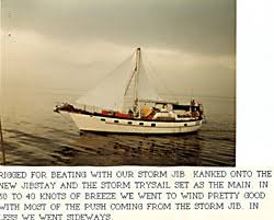 英和画像辞典：(sailoring)の関連画像一覧！ – おもしろい英文法